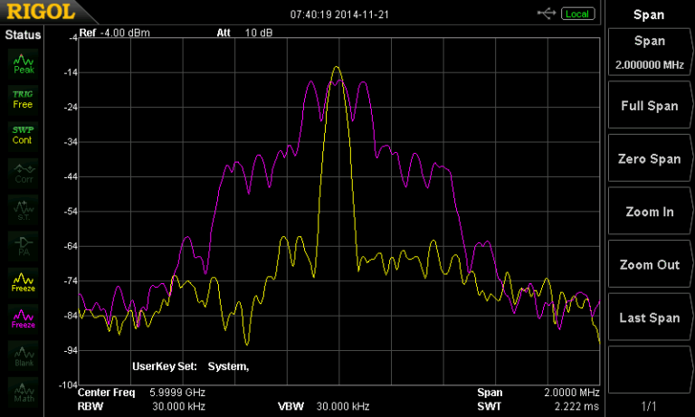 Creating an arbitrary IQ Waveform using MatLAB and UltraIQ