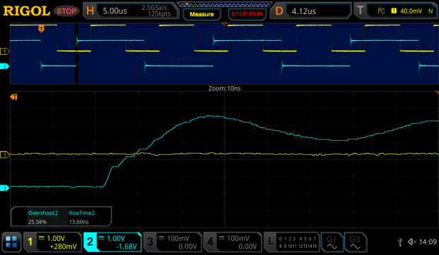 Meeting Embedded Design Challenges with Mixed Signal Oscilloscopes