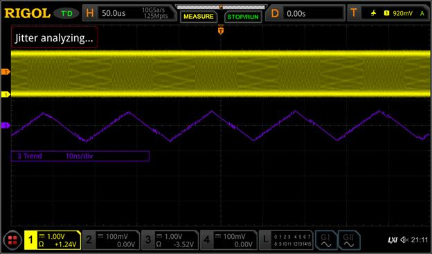 Advanced Embedded Debug with Jitter and Real-Time Eye Analysis