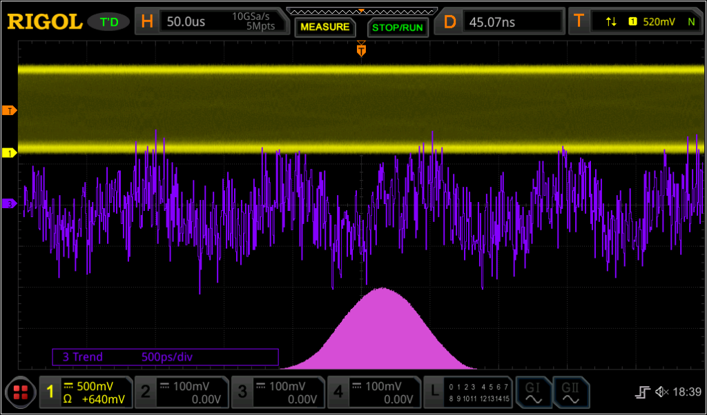 Advanced Embedded Debug with Jitter and Real-Time Eye Analysis