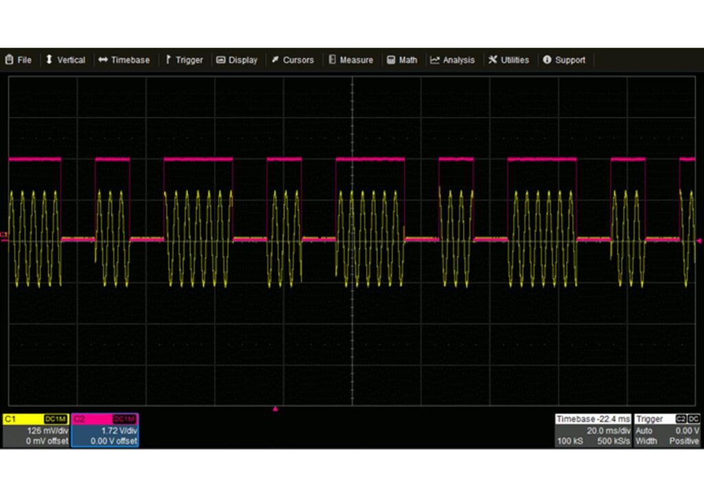 Siglent SSG6080AV-PT Pulse Train Generator Activation License